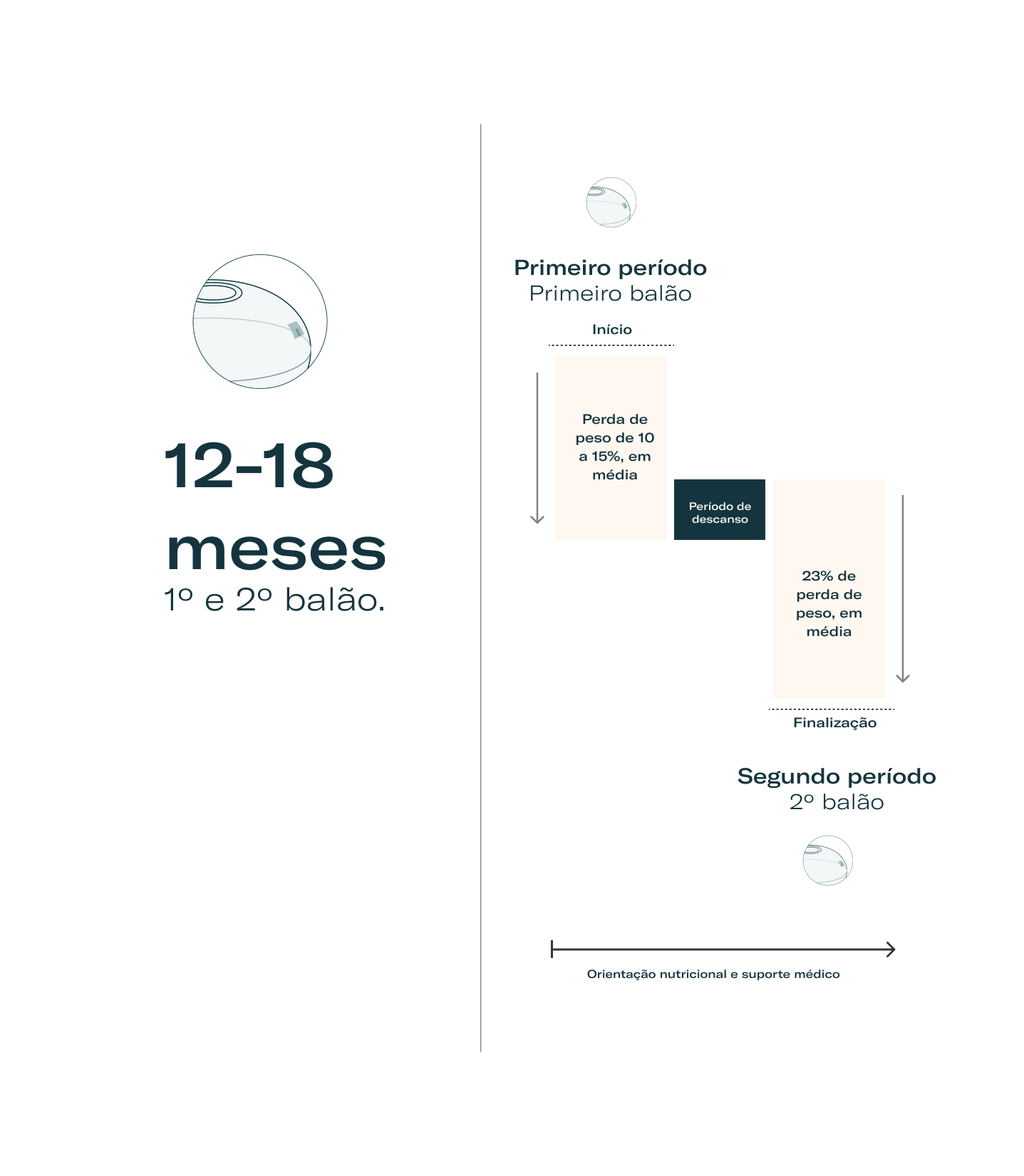 Programa Allurion Estendido | Allurion